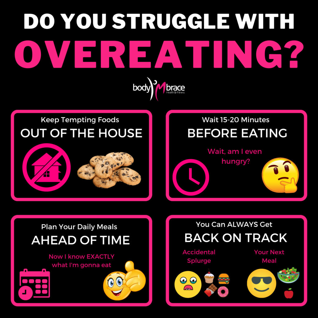 How To Combat Overeating | Body MBrace