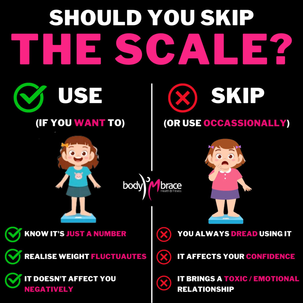 Is the Scale Really for You? How to Know If It’s a Good Fit for Your ...